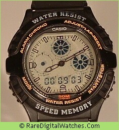 Collectable Casio Watches, Rarest Casio watch